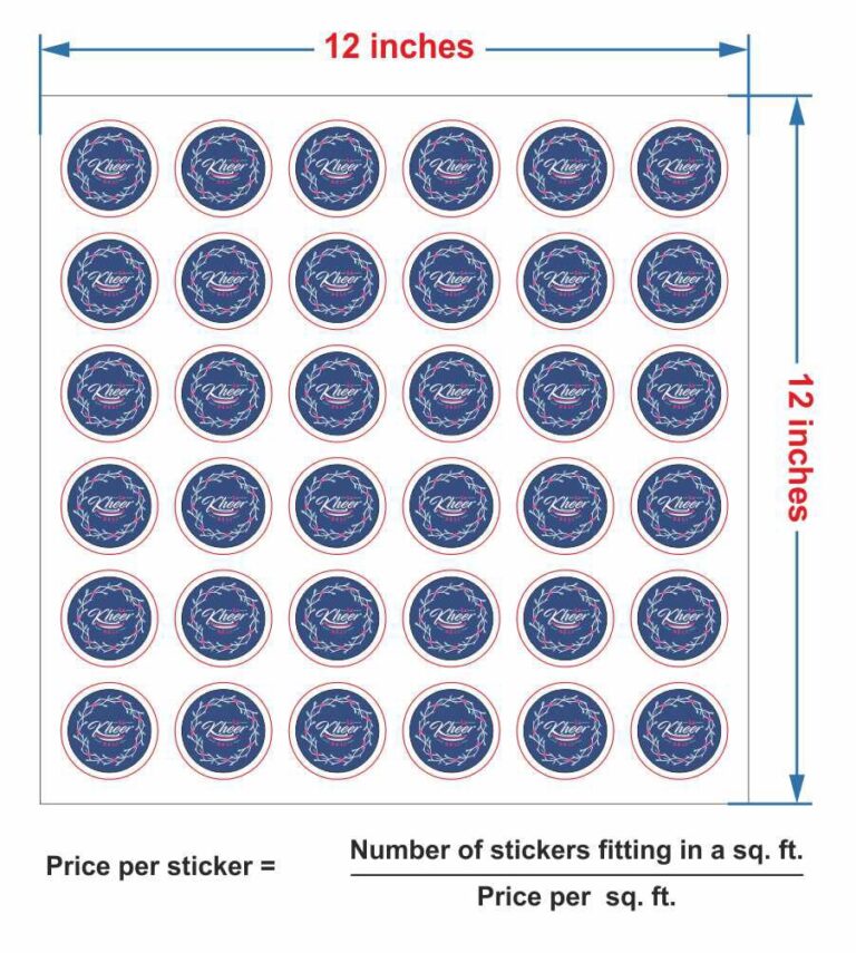 Custom Print Stickers, Decals, Die Cut Labels, etc.