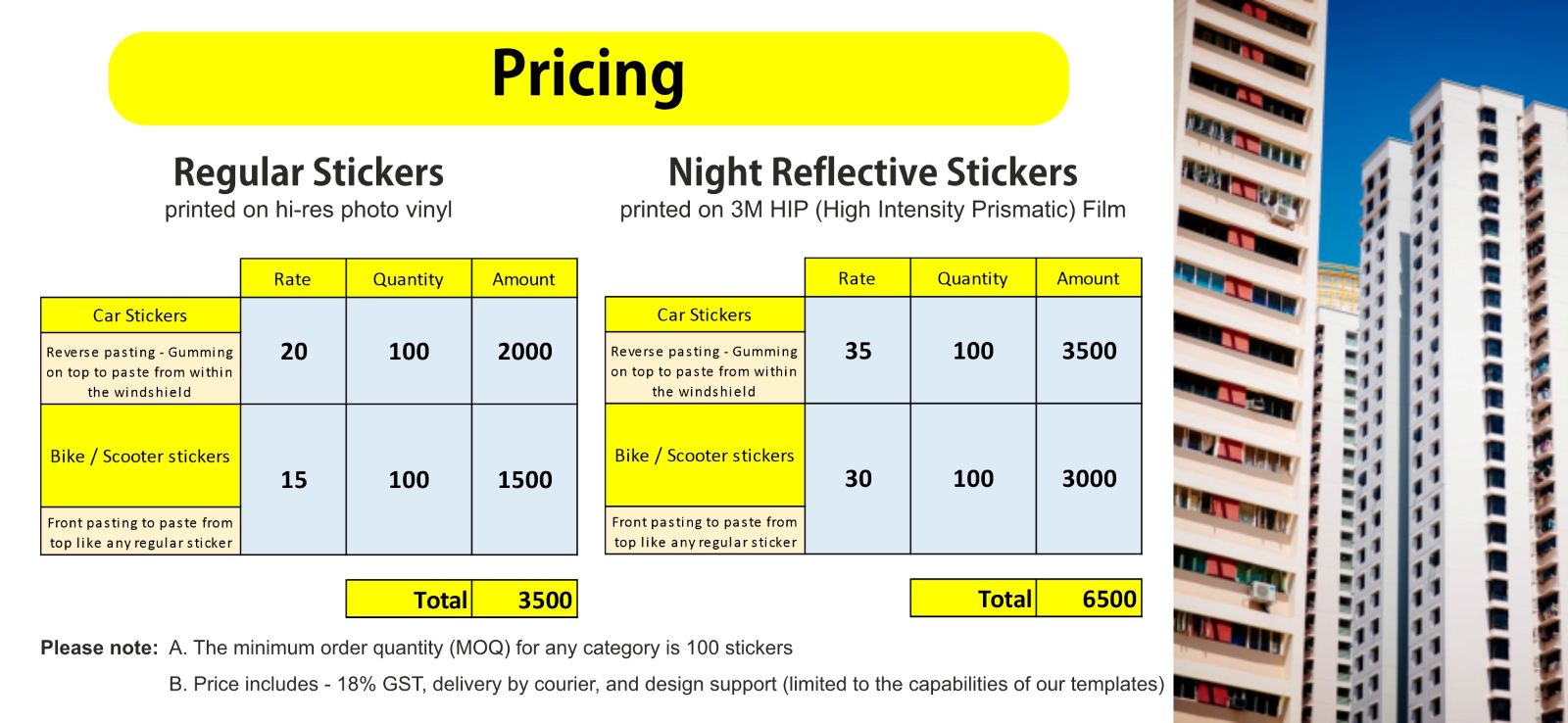 Vehicle Parking Stickers – Orchid Digitals